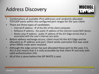 Microsoft Lync Call Flows Explained PPTX