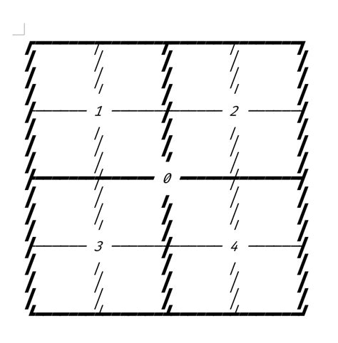 Some Box Drawing Characters Aren T Drawn Straight In Italic Issue