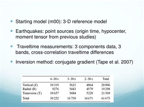 Ppt Surface Wave Tomography ： Part3 Waveform Inversion Adjoint