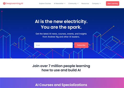 deeplearning ai 是一个专注于深度学习和人工智能教育的在线平台 aiug