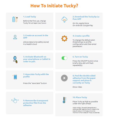 Tucky Thermometer Excella