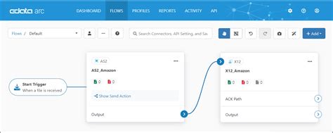 CData Arc Map An EDI Purchase Order To CSV Version