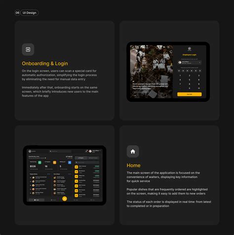 Restaurant POS System Point Of Sale UI UX Design Behance