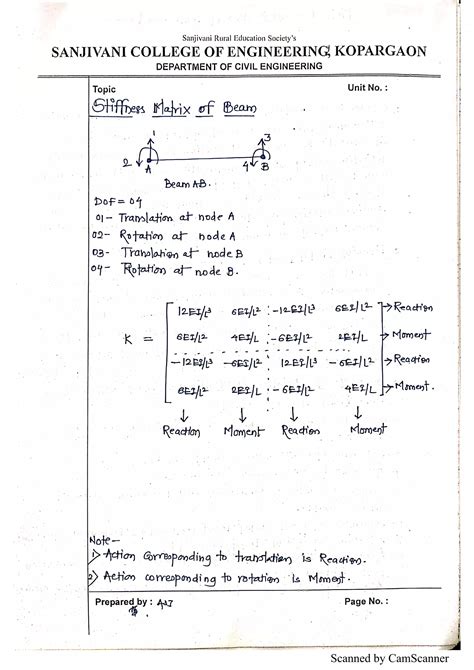 Finite Element Analysis Of Continuous Beam Pdf