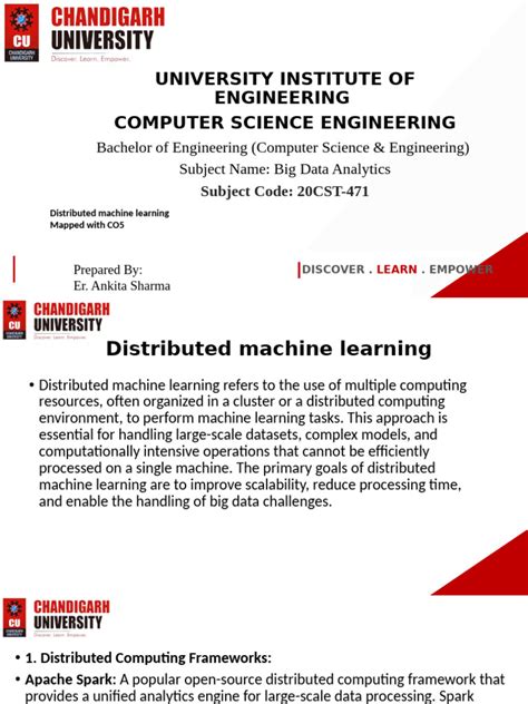 Computer Network Ppt File Pdf Apache Hadoop Apache Spark