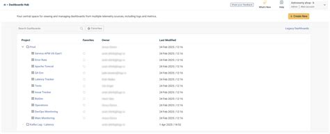 Getting Started Docs