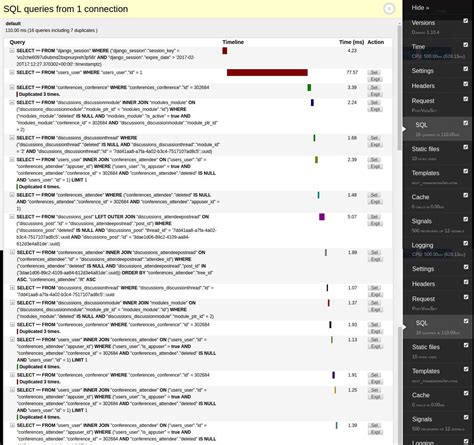 Django Strange Performance Behavior On Postgis Pointfield Query Stack Overflow