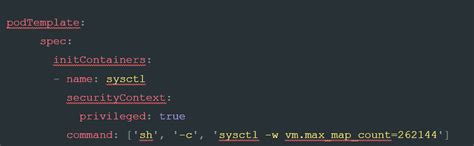 Native Elasticsearch On Kubernetes Simple With Eck Devops