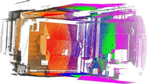 aligning 2 scans of a kitchen using persistent feature histograms