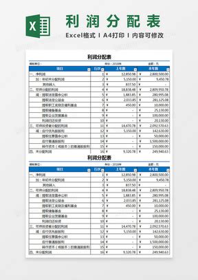 分配表Excel表格模板 分配表Excel表格模板下载 熊猫办公