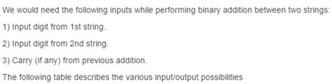 Solved The Following Is An Addition Problem In Binary Notation