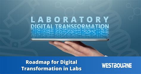 a realistic roadmap for digital transformation in labs westbourne