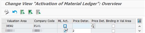 SAP Message C 302 Material Ledger Not Active In Plant YB Digital
