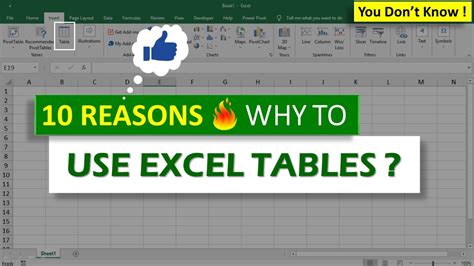 🔥 🔥 10 Reasons Why You Should Use Excel Tables Table Secrets