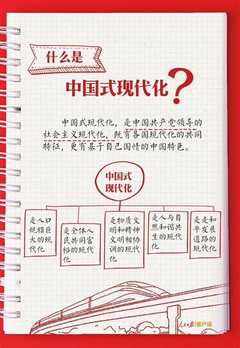 党的二十大报告学习手账四川在线