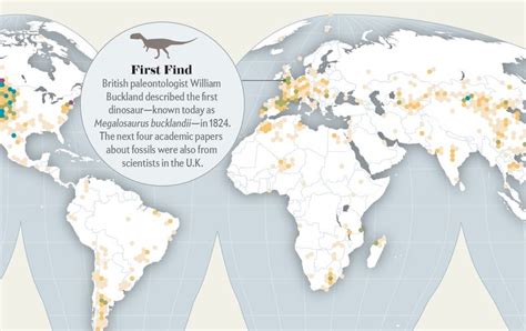 Dinosaur Discoveries Are Booming Scientific American