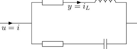 A Simple RLC Circuit Download Scientific Diagram