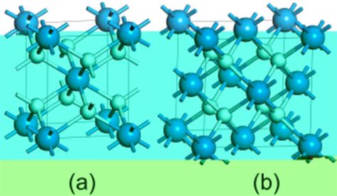 Tetragonal Unit Cell In Space Group I 4 Mmm A And Cubic Unit Cell