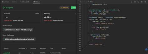 Vaibhav Shrivastava On Linkedin 100daysofcode Leetcodechallenge