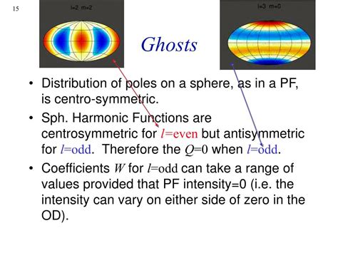 Ppt Od Calculation From Pole Figure Data Powerpoint Presentation Free Download Id 427990
