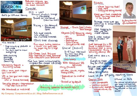 Aws For Vmware Admins At Vmug Usercon Uk 2017 — Tech Doodles