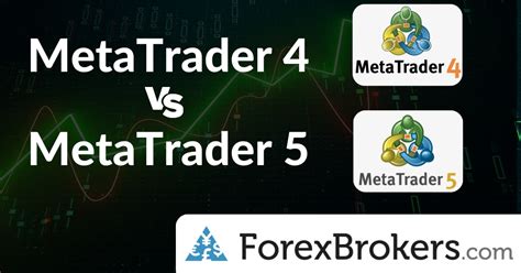 Mt4 Vs Mt5 Which Is Best For Traders