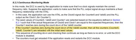 Tms320f2800156 Q1 Dual Clock Comparator C2000 Microcontrollers Forum