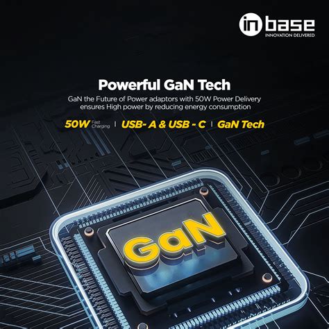 Buy Inbase Ether 50w Type A And Type C 2 Port Supervooc Charger Type A To Type C Cable Gan Tech