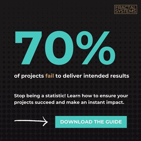 Fractal Systems Consulting On Linkedin Home New