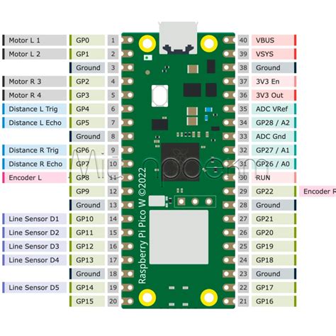 Raspberry Pi Pico Rp2040 133mhz 2mb Flash ⚡ Старт швидко