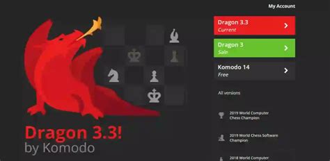 13 Best Ai Chess Engines Silicon Grandmasters Of 2025