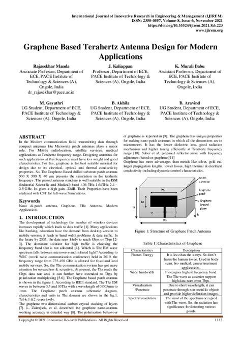 Pdf Graphene Based Terahertz Antenna Design For Modern Applications