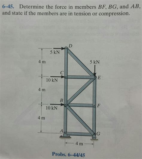 Solved Determine The Force In Members Bf Bg And Ab And