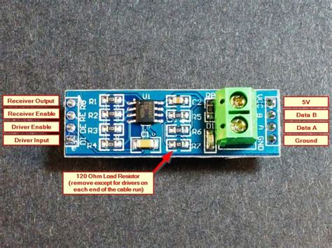 Modbus Communication Problem Networking Protocols And Devices