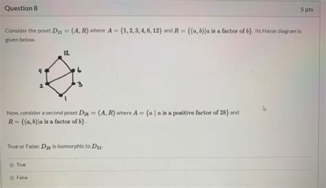 Solved Question 8 5 Pts Consider The Poset D12 A R