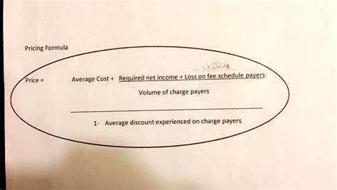 Solved Question 1 5 Points Save Answer Start With The