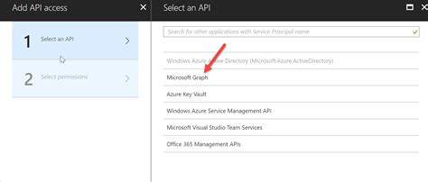 msgraphapi powershell module ephing admin