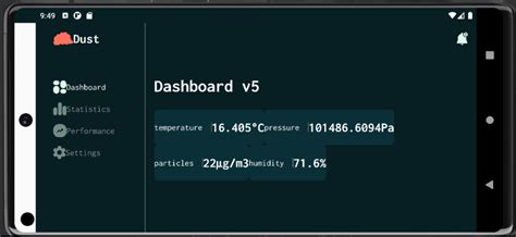 StatusBar Isn T Colored In Landscape On Android Issue Ionic Team Capacitor GitHub