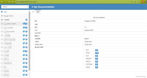 Springboot整合swagger教程springdocswagger Uidefault Models Expand Depth