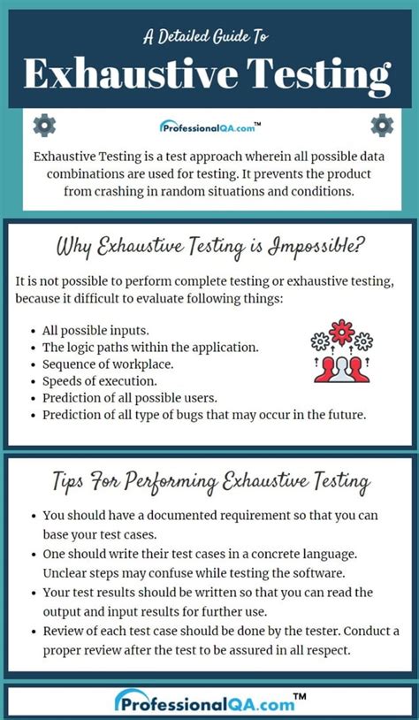 Exhaustive Testing A Complete Guide Pdf Free Download
