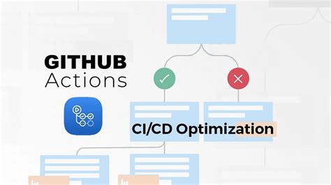 Automating Github Repository Management With Python And Github Api By