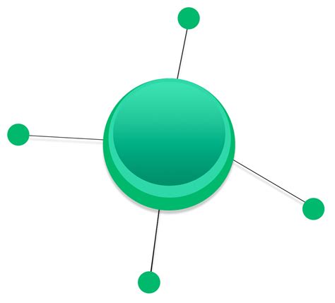 ¿qué Es Notificationbutton Notificationbutton