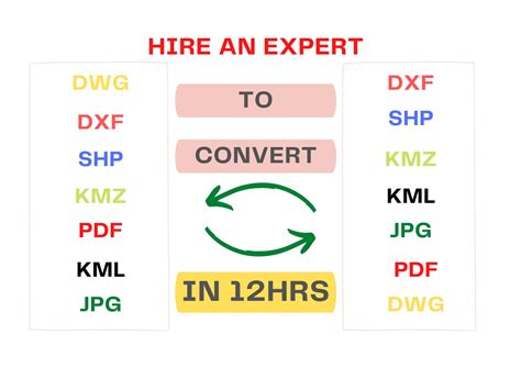 Convert Dwg To Kmz Dwg To Gis Map Pdf To Dwg Etc Lupon Gov Ph