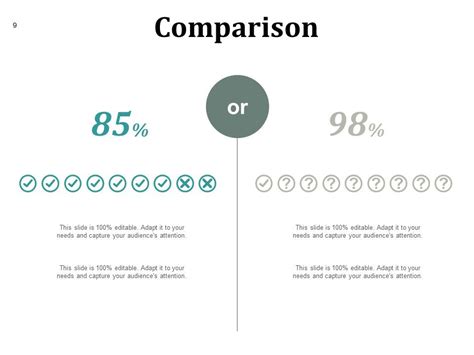 Assets Utilization Ppt Powerpoint Presentation Complete Deck With Slides