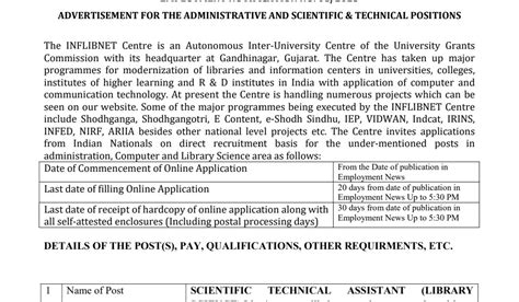 Drlibsc Desk Of Research In Library Science Scientific Technical Assistant Library Science