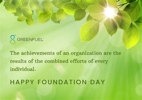 Ashok Choudhary On Linkedin Team Leadership Technology Management