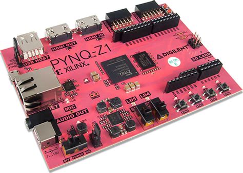 Digilent Pynq Z Python Productivity For Zynq Tequipment