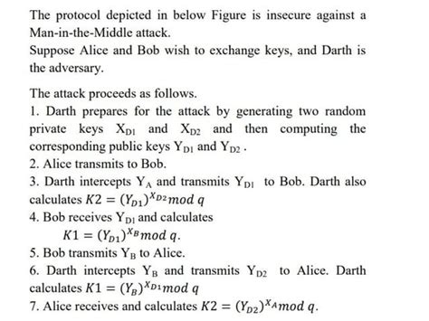 Module 2 Of Cryptography Old Scheme Vtu Ppt Pptx