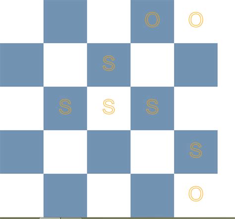Sos Game Using Html And Css In Vanillajs With Source Code Sourcecodester