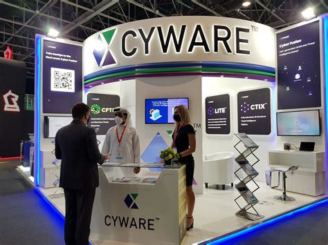 Gisec 2021 Collective Defense And Automation Cyware